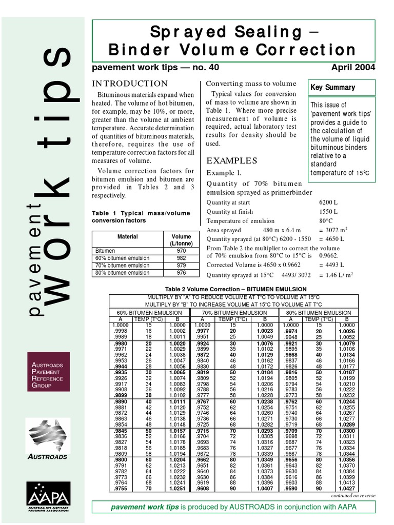 Worktips 40 Sprayed Sealing Binder Volume Correction | PDF | Asphalt ...
