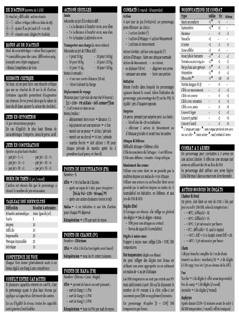 Mécanismes de Jeu de Rôle et Actions | PDF