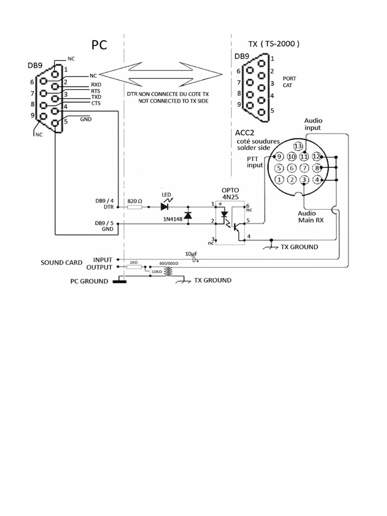 Interface ts2000 | PDF