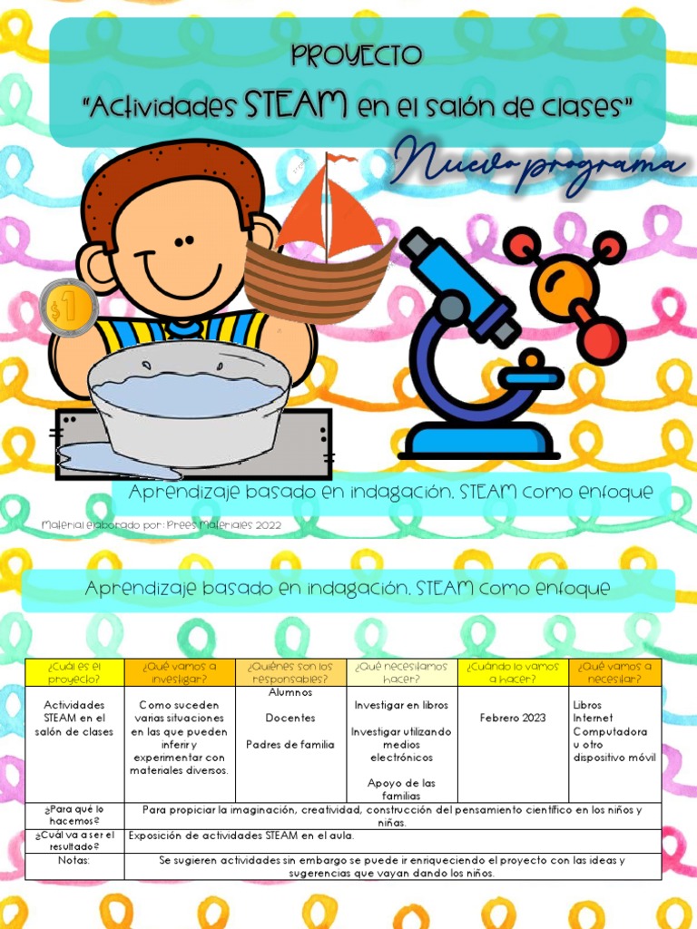 PROYECTO EXPERIMENTOS Steam | PDF | Aprendizaje