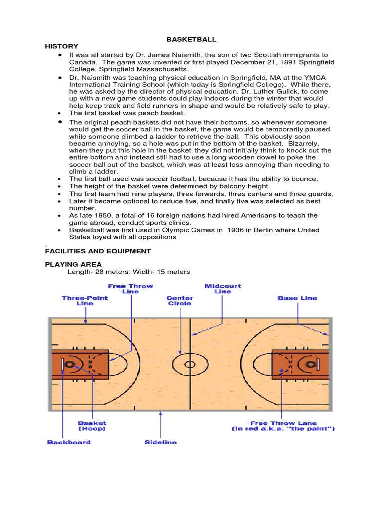 Basketball Handouts | PDF | Basketball Positions | Games Of Physical Skill