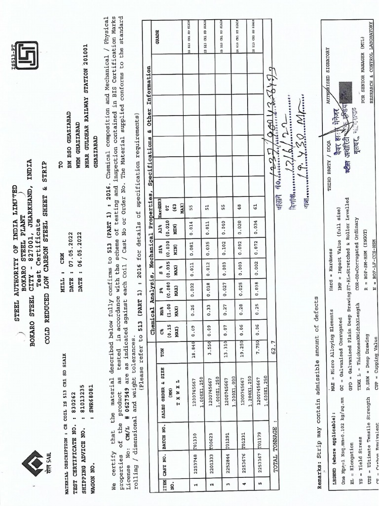 Material Test Certificate CRCA Sheet | PDF