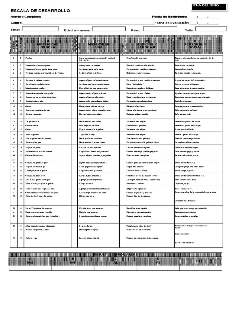 Ficha - ESCALA ABREVIDA DE NELSON ORTIZ | PDF