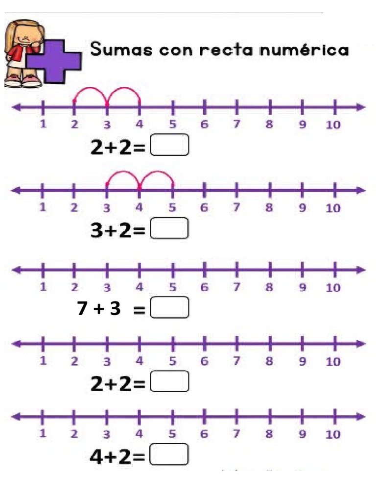 Sumas En La Recta Numerica Para Niños – ZUCNYS