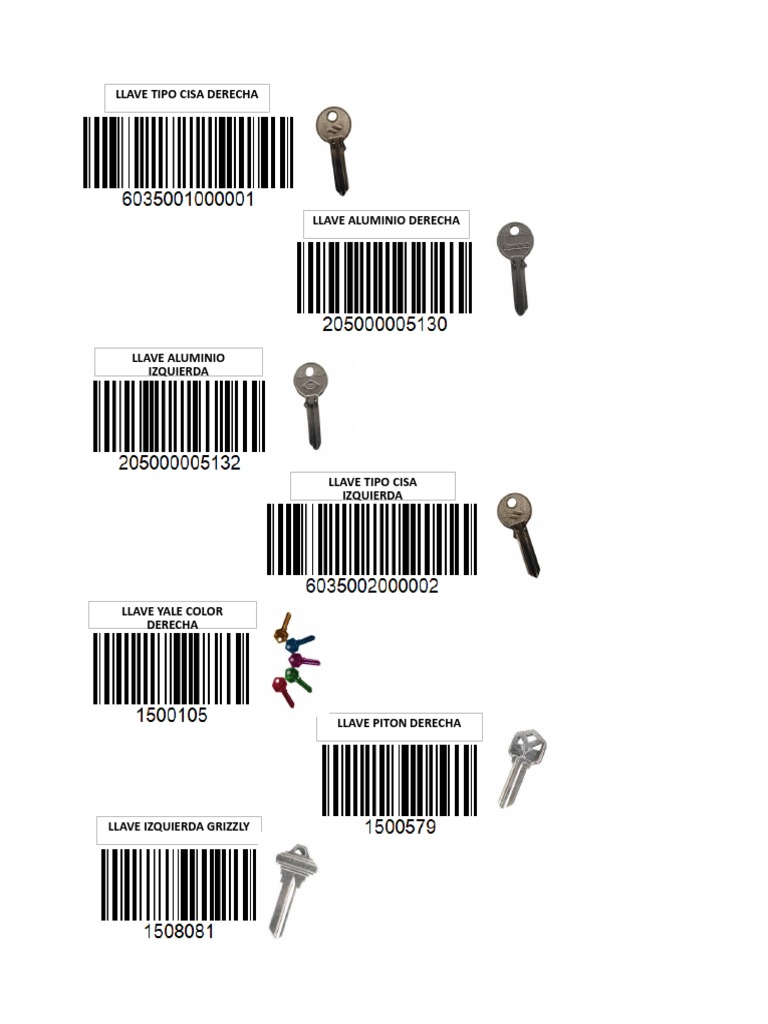 Codigos de Barras Copias de Llave | PDF