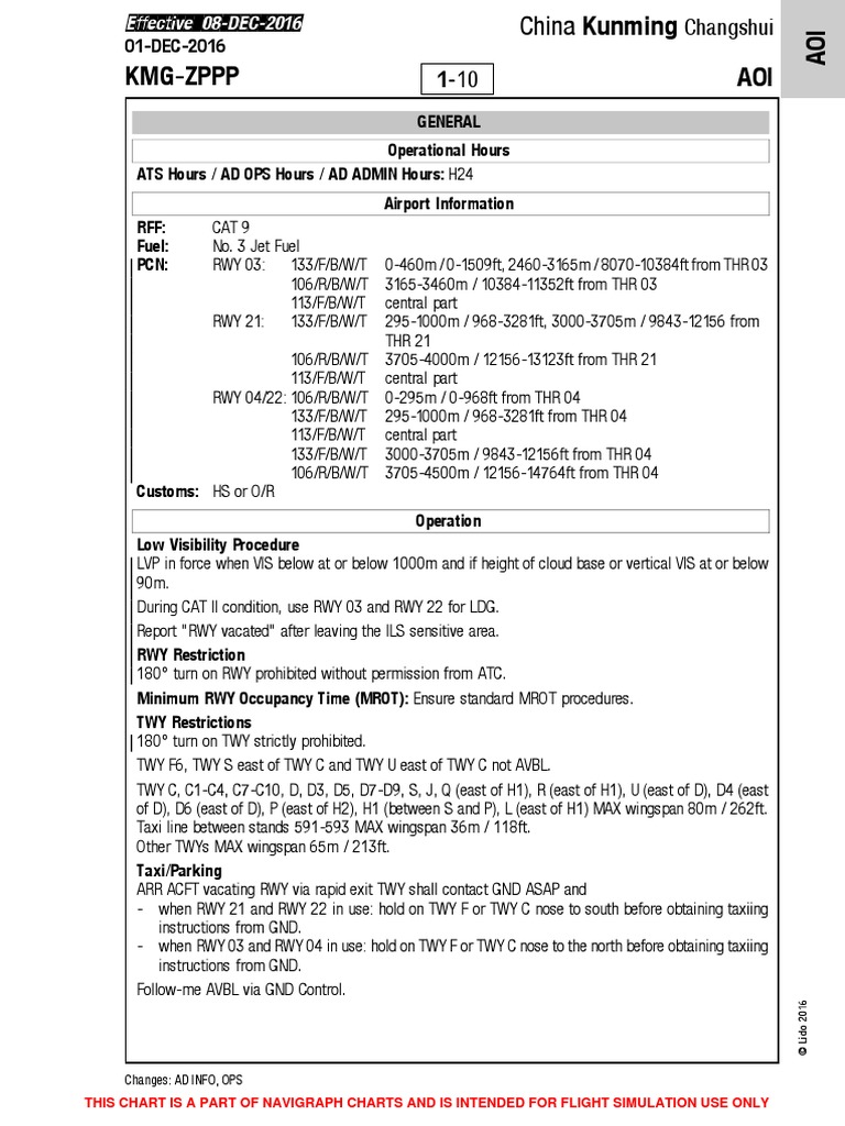 ZPPP | PDF | Air Traffic Control | Aviation