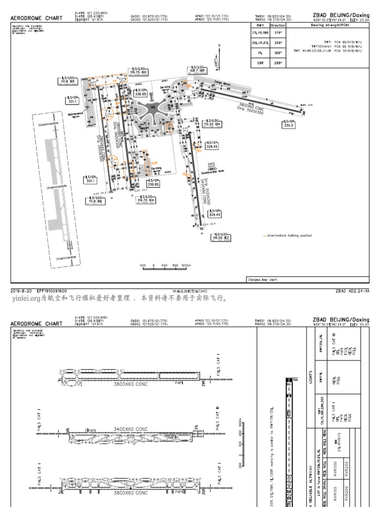 ZBAD Daxing Aerodrome Chart | PDF | Abstract Strategy Games | Chess