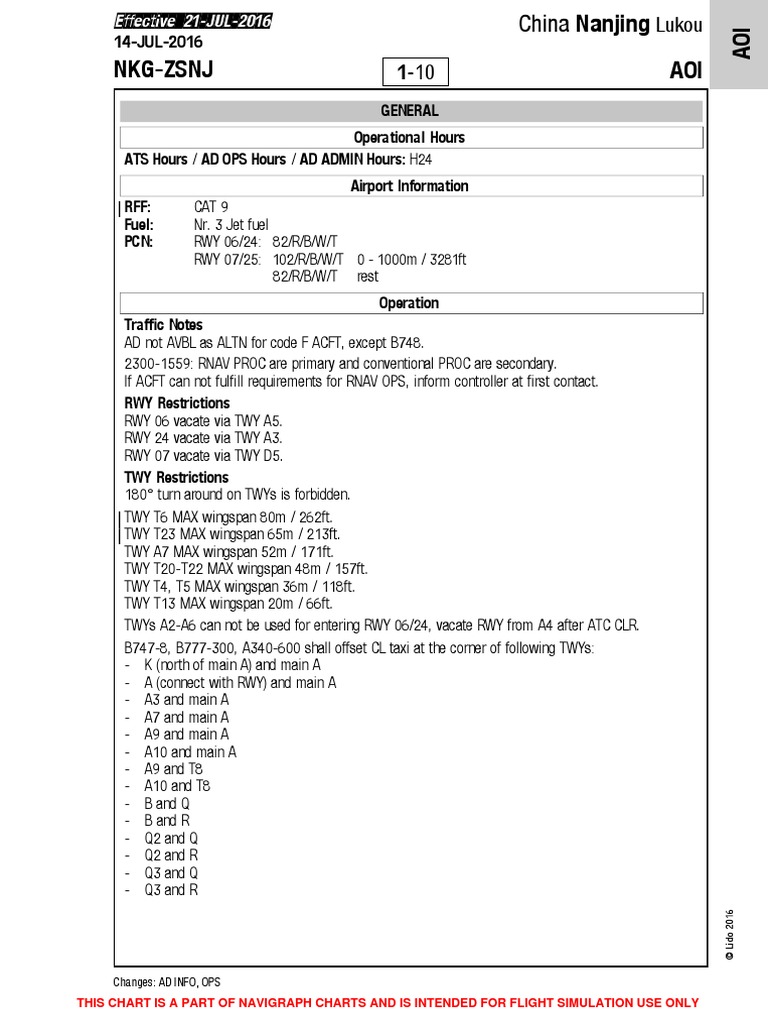 ZSNJ | PDF | Air Traffic Control | Aerospace Engineering