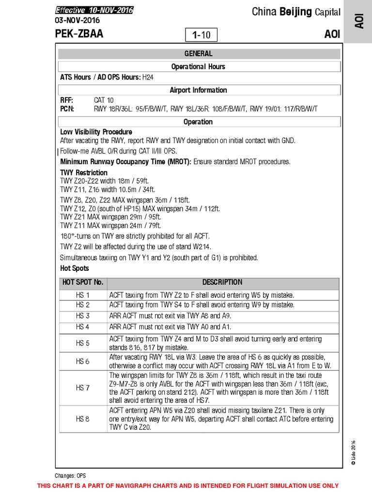 ZBAA | PDF | Air Traffic Control | Runway