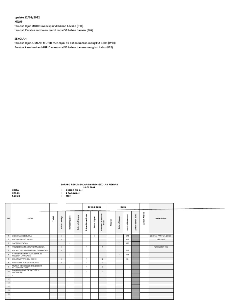 Backup Data Nilam Bil 1 2022 | PDF