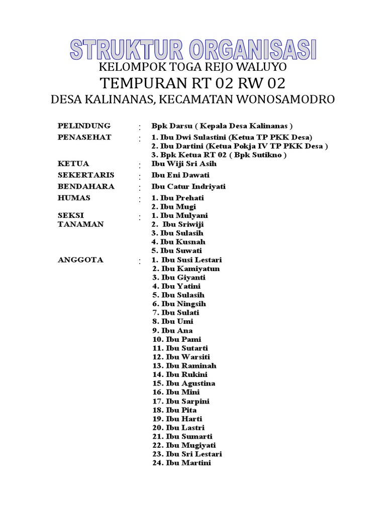 Kepengurusan Asman Toga | PDF