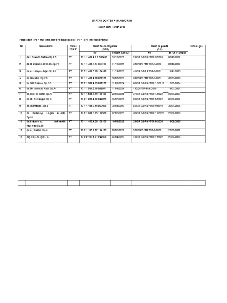 Form-STR-SIP-Dokter | PDF