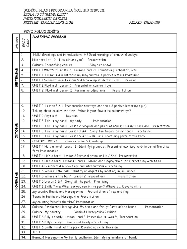 Godišnji Plan Rada Za Family and Friends1 | PDF | Verb | Plural