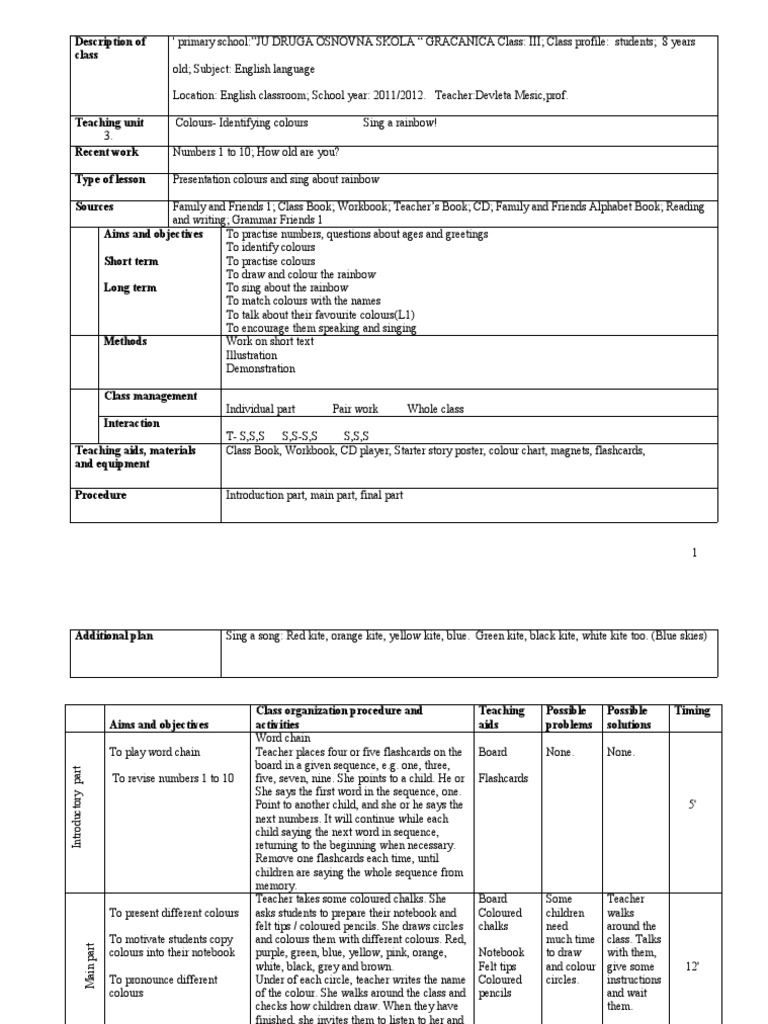 Lesson Plan 3 | PDF | Teachers | Lesson Plan