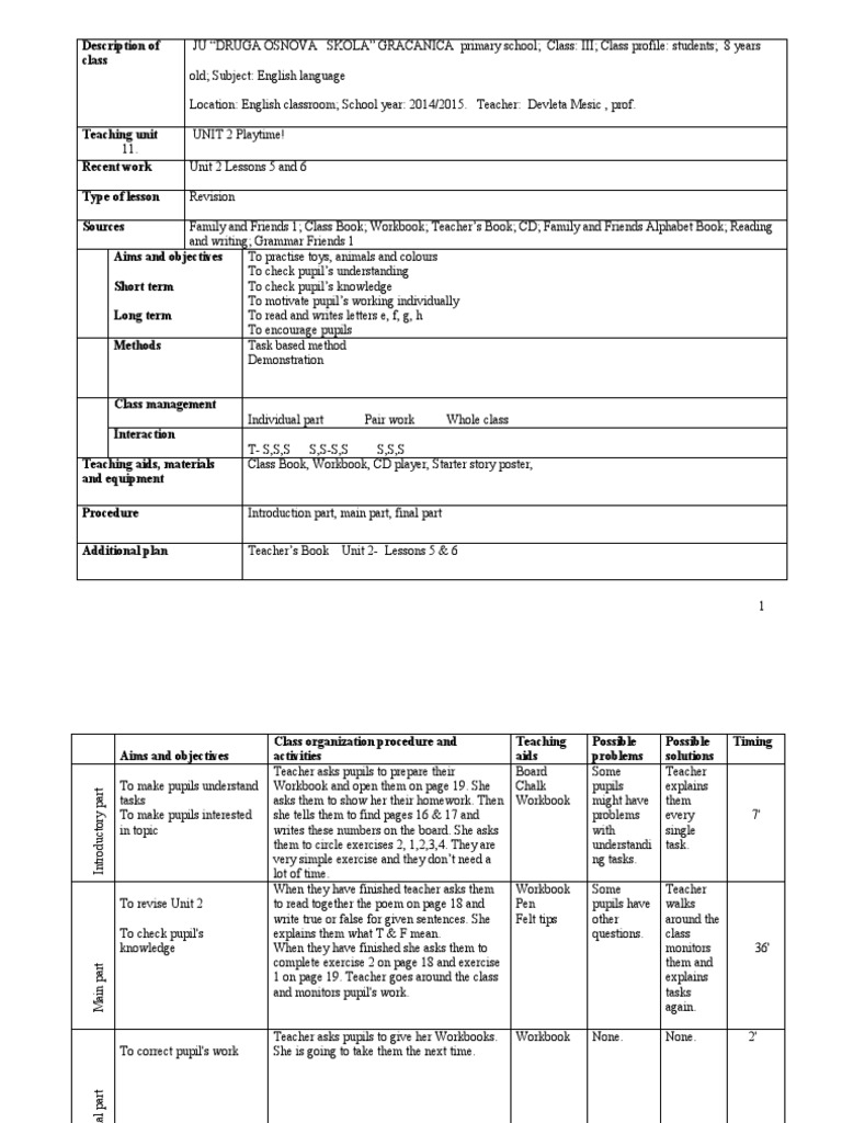 Lesson Plan 11 | PDF | Teachers | Lesson Plan