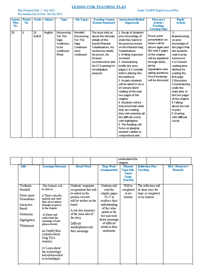 Lesson Plan - Day 2 | PDF | Pedagogy | Communication