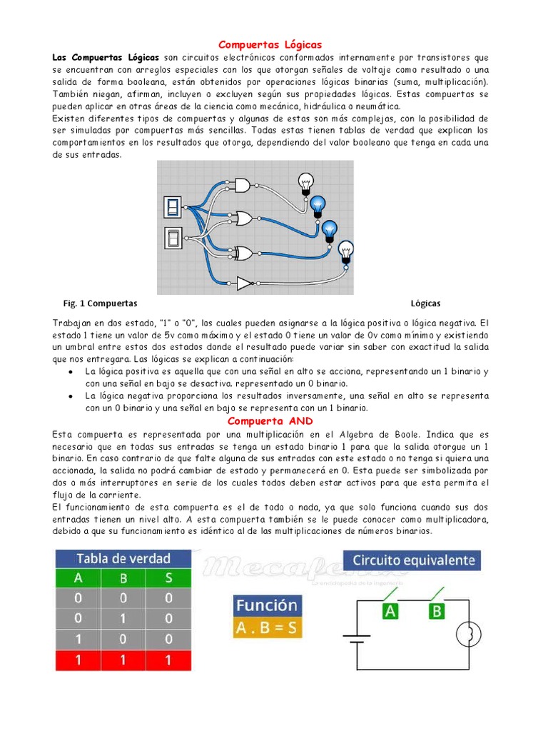 Compuertas Lógicas | PDF | Puerta lógica | Álgebra de Boole