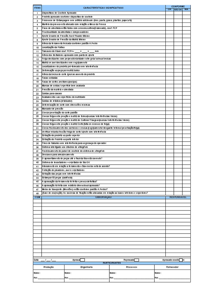 Check List Dinâmico-OK | PDF