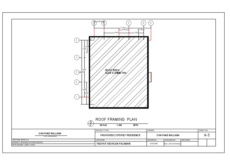 Roof Framing Plan: Roof Deck Slab 0.10Mm THK | PDF