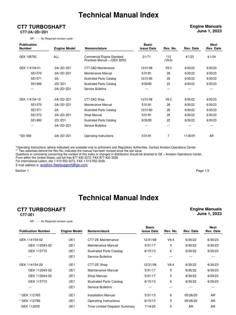 CT7-2 em Index | PDF | Telephony | Telecommunications