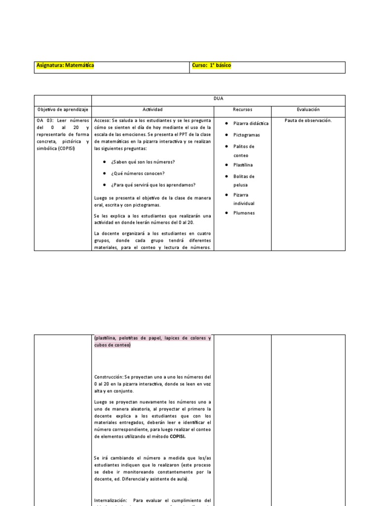 Planificación DUA | PDF | Evaluación | Cognición