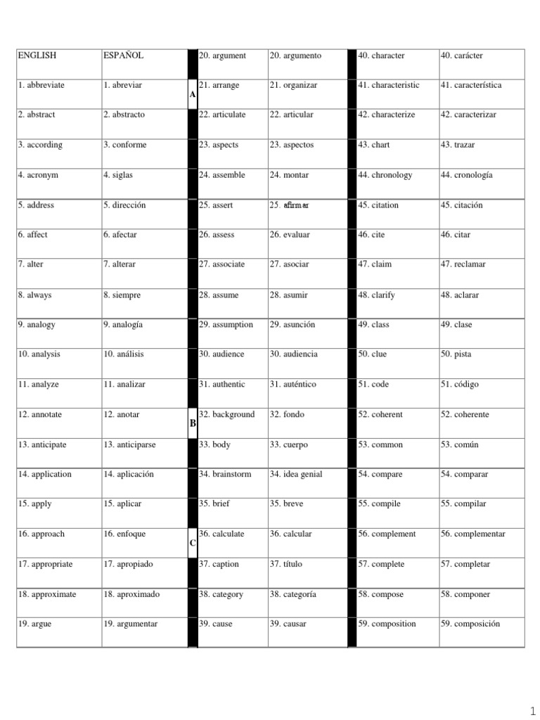 Lista De Palabras En Ingles Vocabulario Academico 2 Pdf