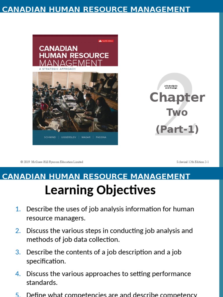 WEEK 1 - Schwind Chapter 2-Part 1 - HRM | PDF | Human Resource ...