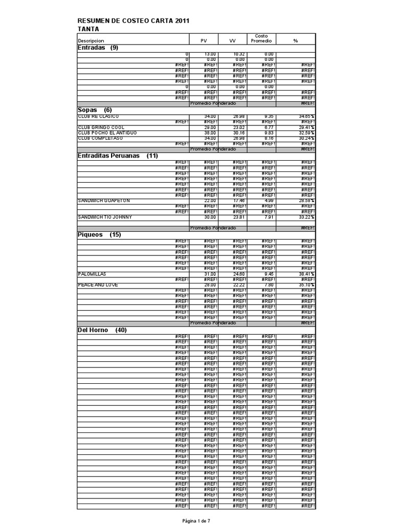 Resumen de Costeo Carta 2011 Tanta | PDF | Estudios de idiomas extranjeros