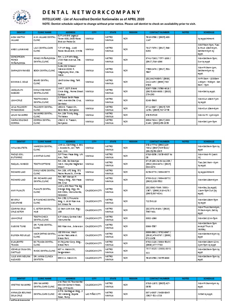C MEMBERACCESS PDF Intellicare-DNC List of Dentists | PDF | Metro ...