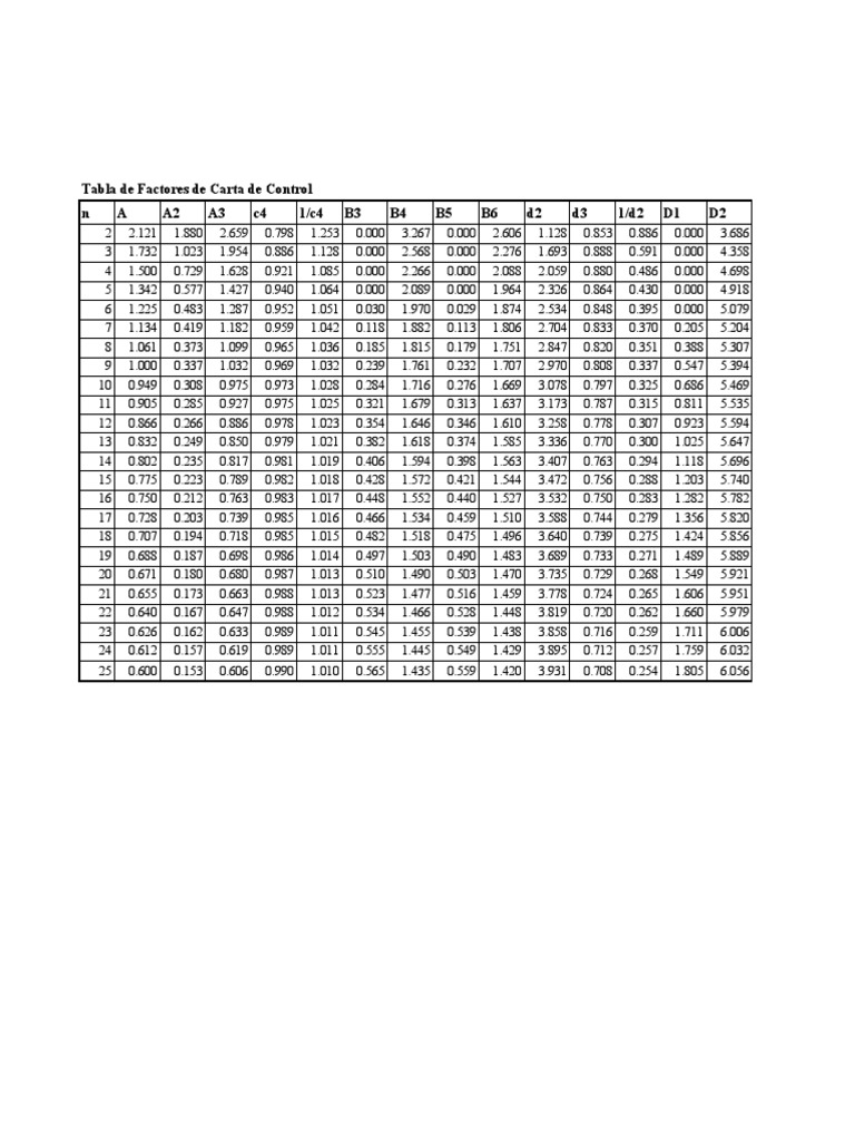 Cap5CEPVariables-brief (Version 1) | PDF