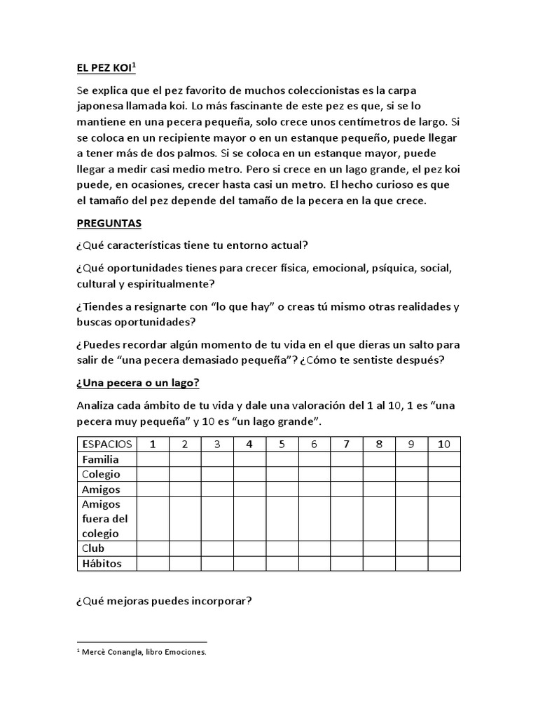 Guia Peces KOI | PDF