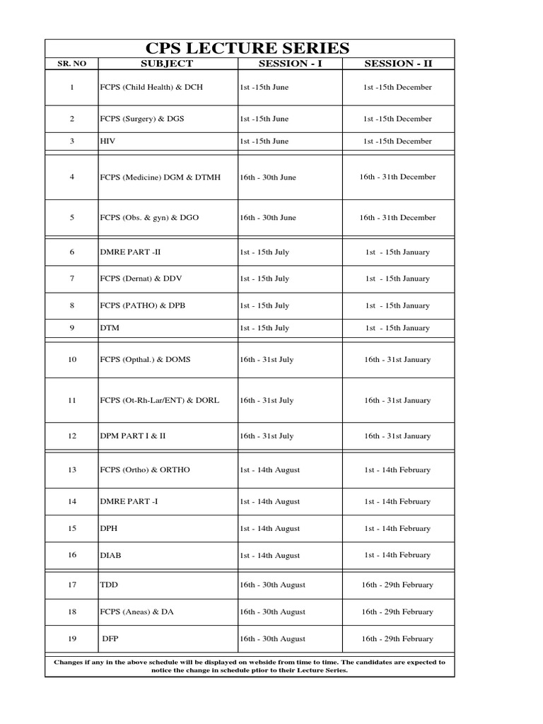 Cps Lecture Series Pdf Qualifications Vocational Education
