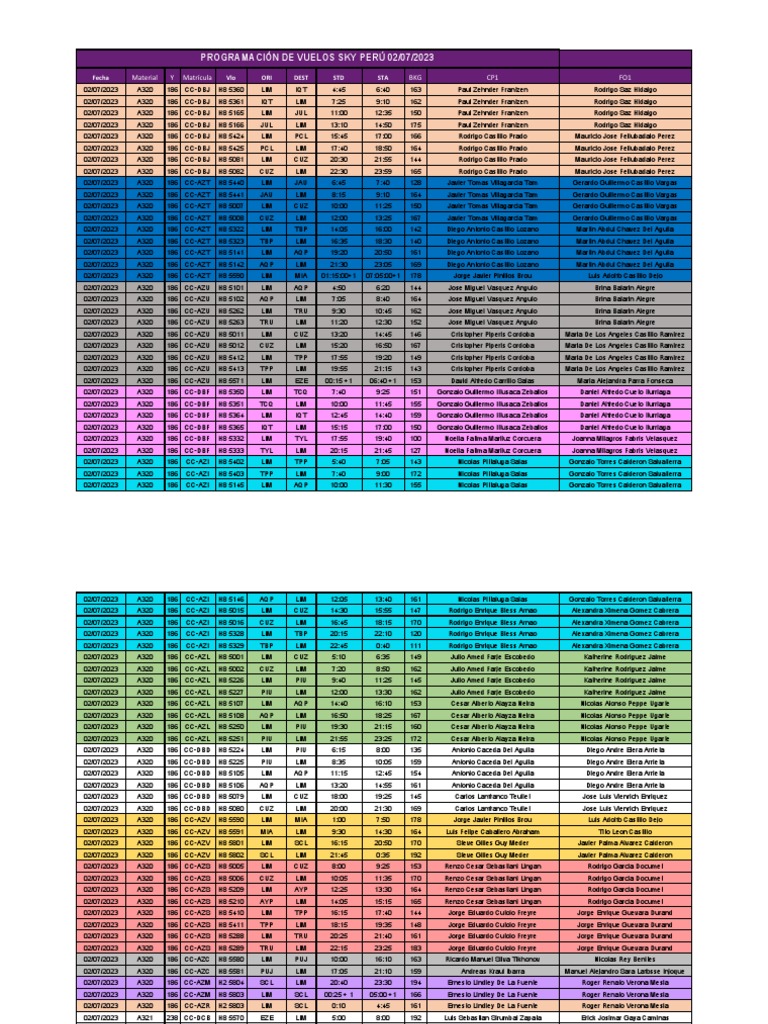 Programacion de Vuelos Sky Peru 02 Julio | PDF | Hotel | Industria de ...