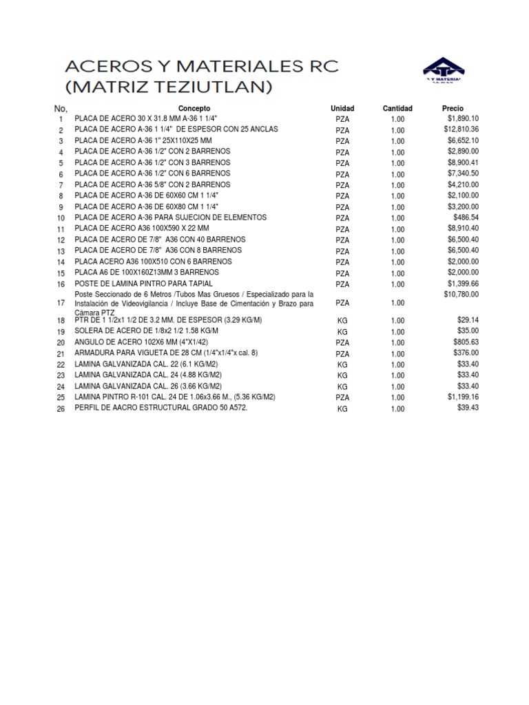 Cotizacion 3 | PDF | Materiales de construcción | Ingeniería de Edificación