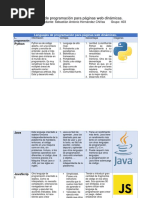 Cuadro Comparativo Lenguajes de Programacion | PDF | Lenguaje de ...