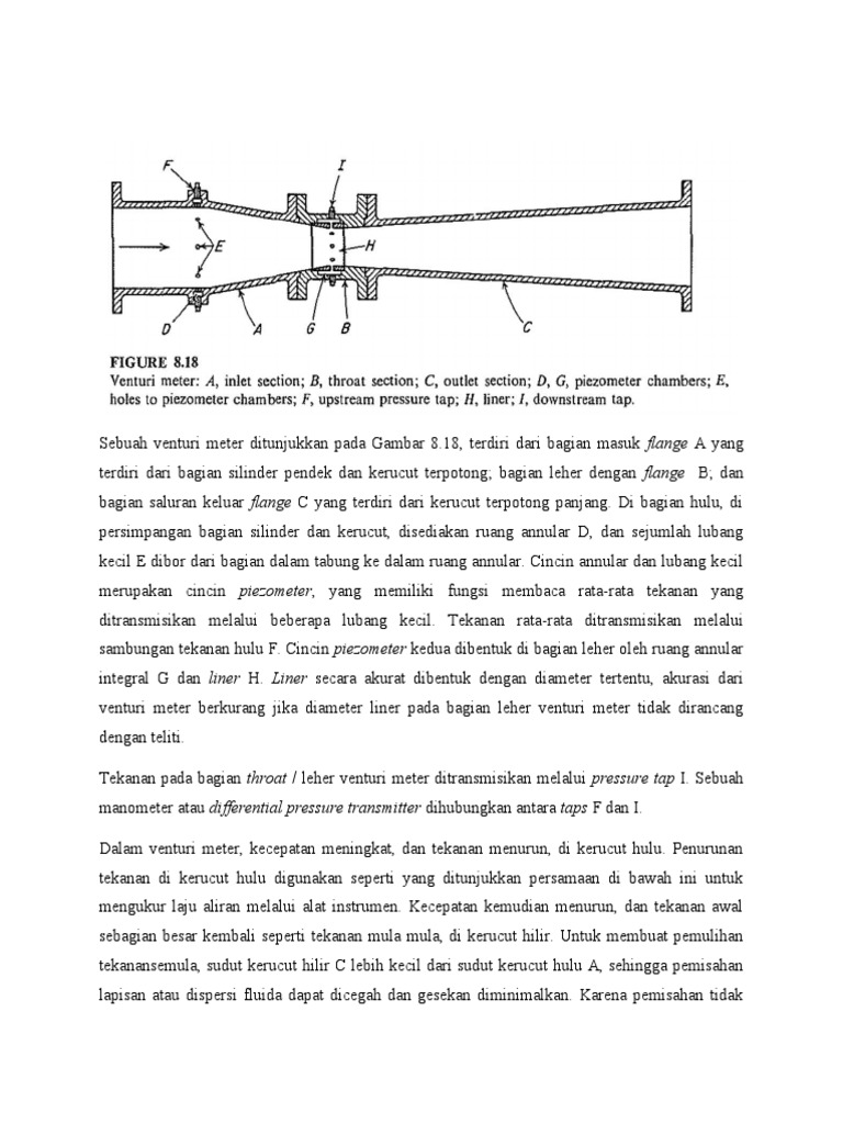 Venturi Meter Tugas OTK | PDF