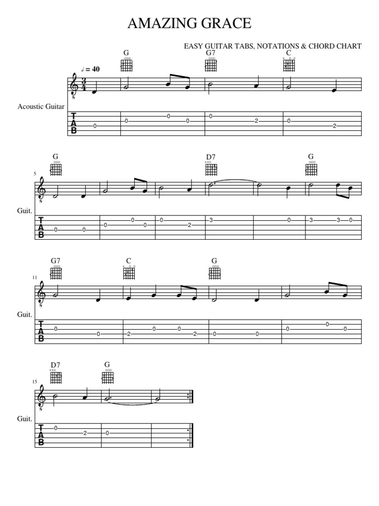Amazing Grace Easy Guitar Tabs Notations Chord Chart | PDF | Notation | Musical Forms