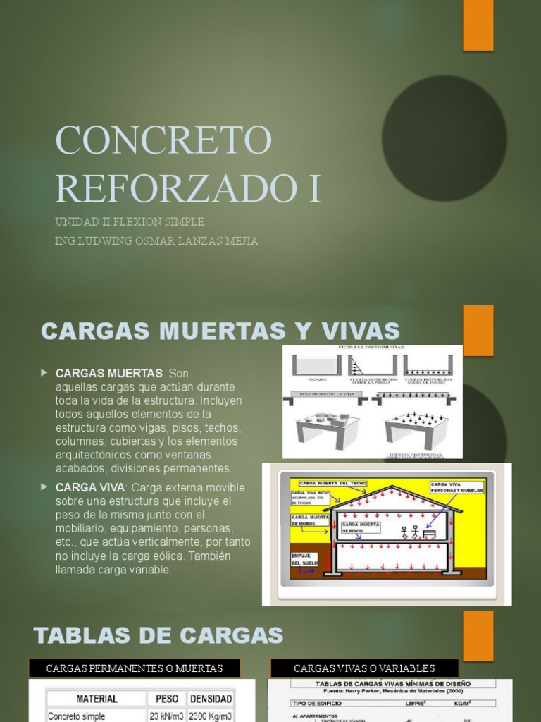 Unidad 2 Flexion | PDF | Concreto reforzado | Viga (Estructura)