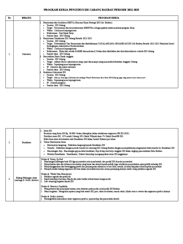 Program Kerja Pengurus Idi Cabang Baubau Periode 2022-2025 | PDF
