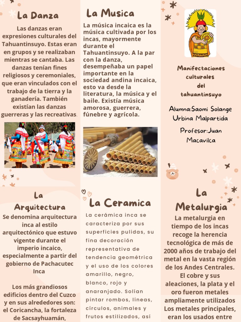 Triptico Flyer Pasteleria Panaderia Infantil Cafe | PDF | Imperio Inca