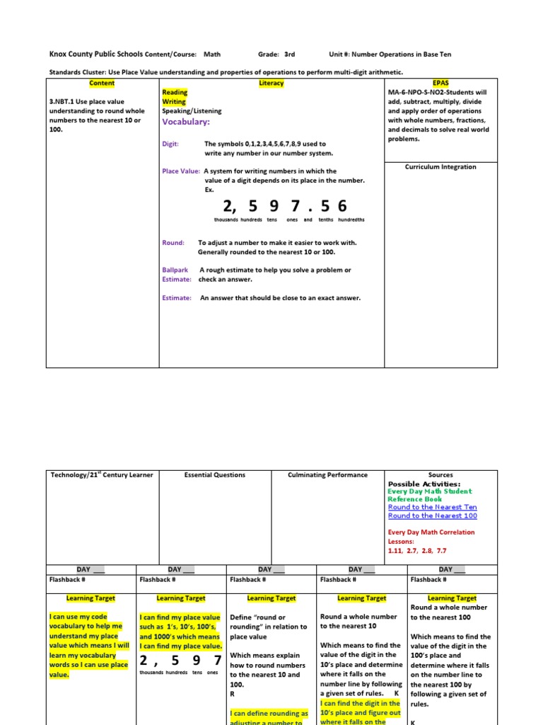 3rd Grade Math: Base Ten Operations | PDF | Career & Growth | Language ...