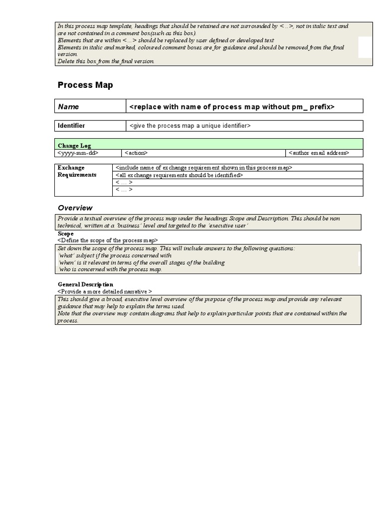 IDM template-ProcessMaps | PDF | Computing | Information Technology ...