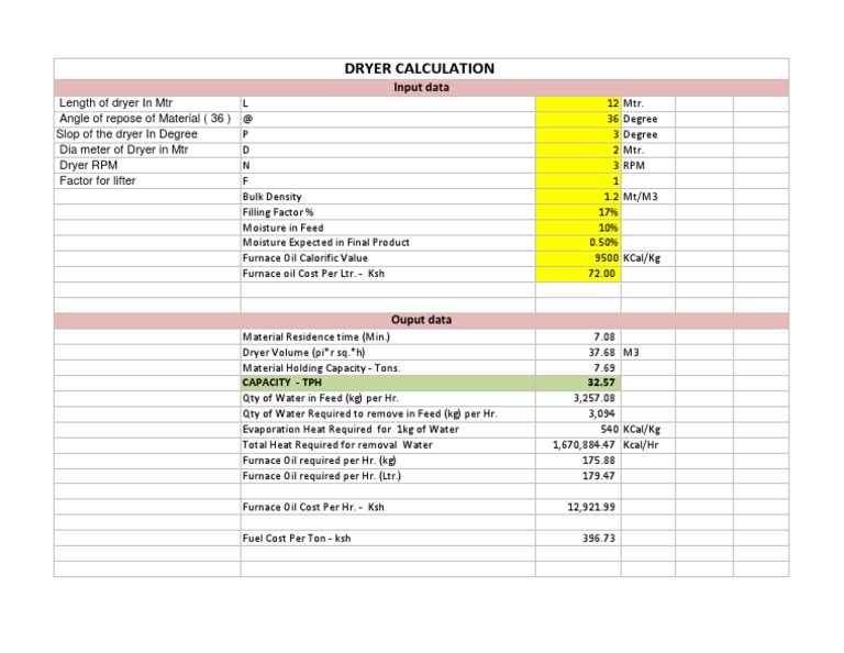 Dryer Output Calculation | PDF