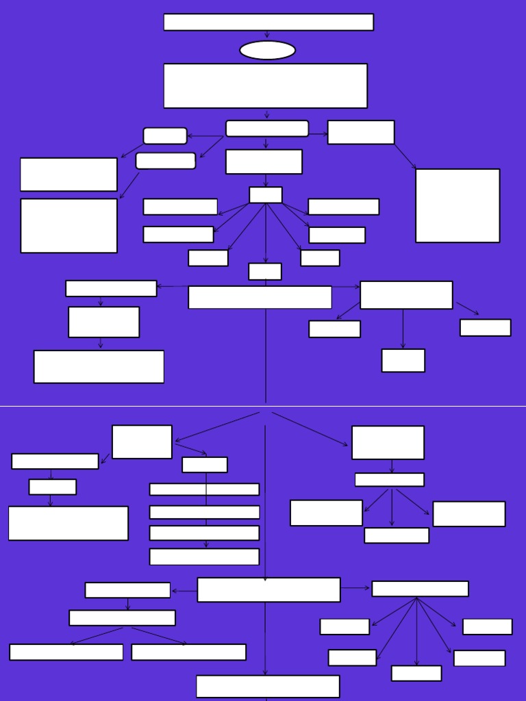 Plantilla de Mapa Conceptual en Word 8 | PDF