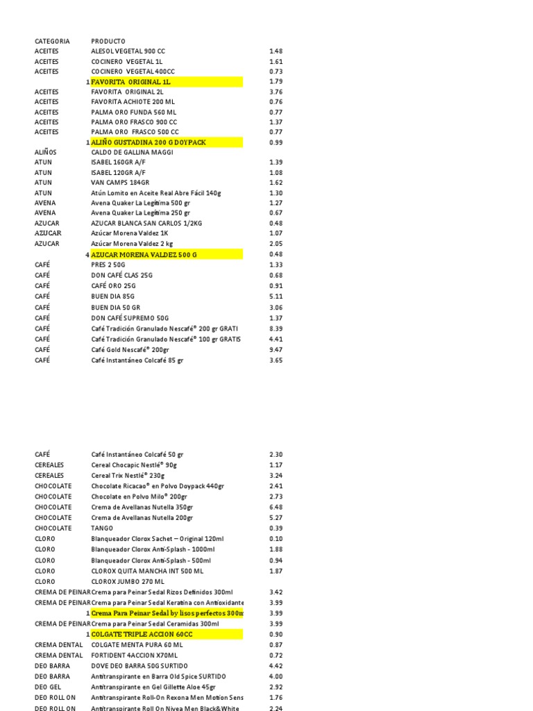 Precios Viveres | PDF | Bebida | Comida y bebida