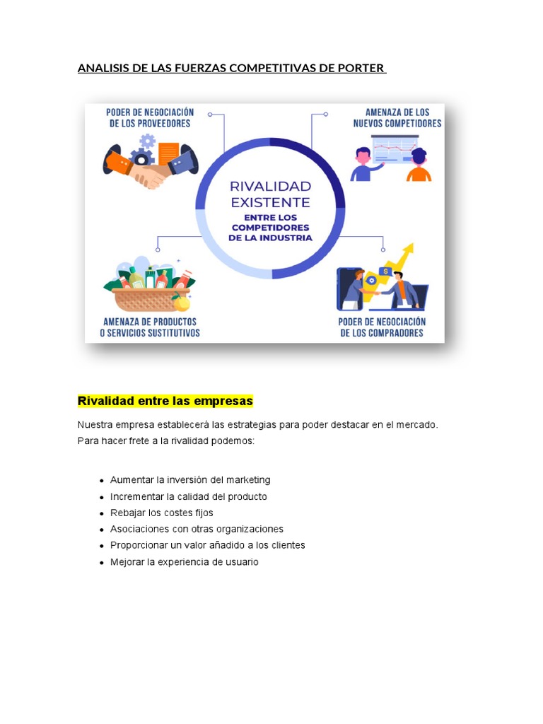 Analisis de Las Fuerzas Competitivas de Porter | PDF | Marketing ...