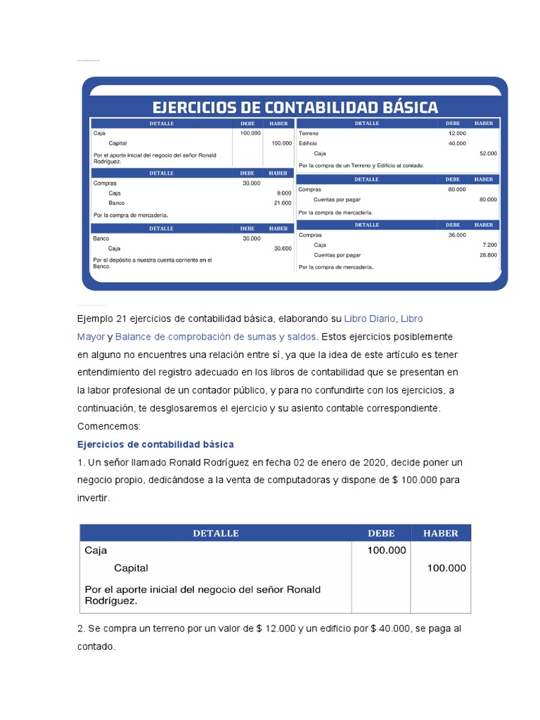21 Ejercicios de Contabilidad Básica Resueltos GRATIS | PDF | Contabilidad | Bancos