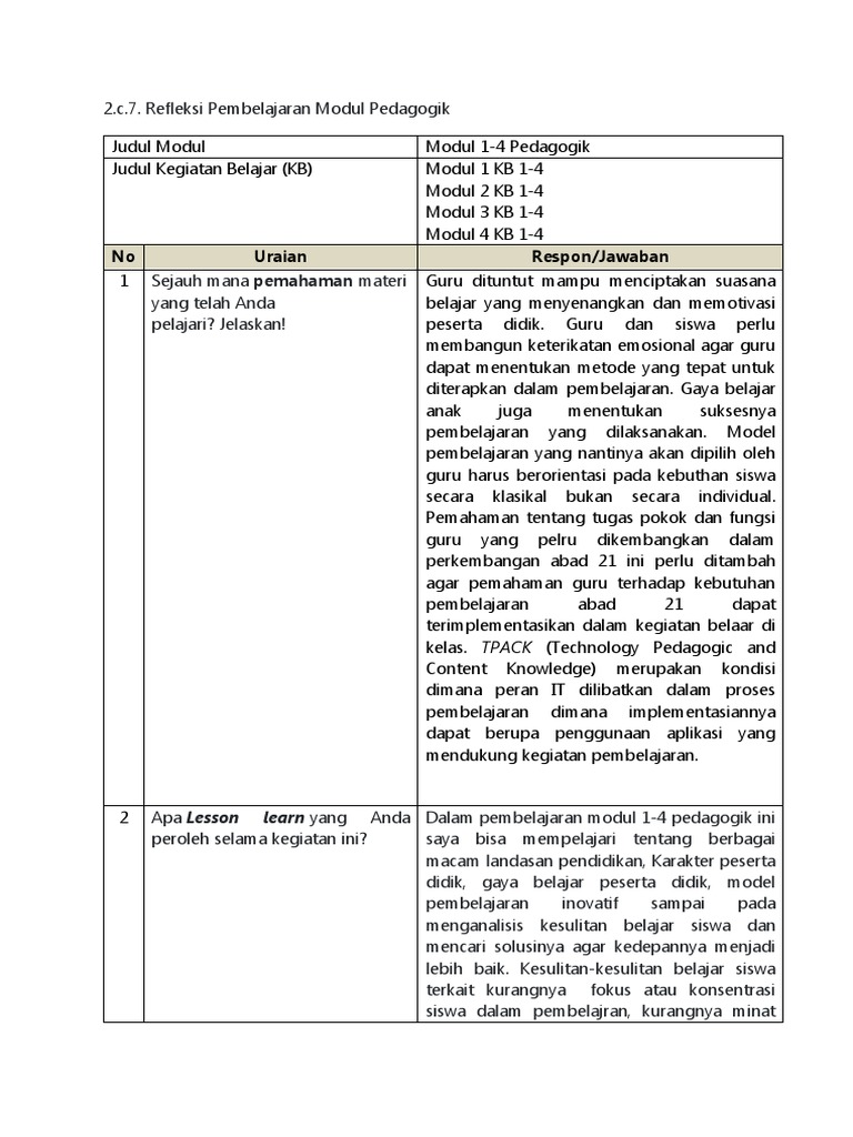 Lk 2 Refleksi Modul Pedagogik Pdf