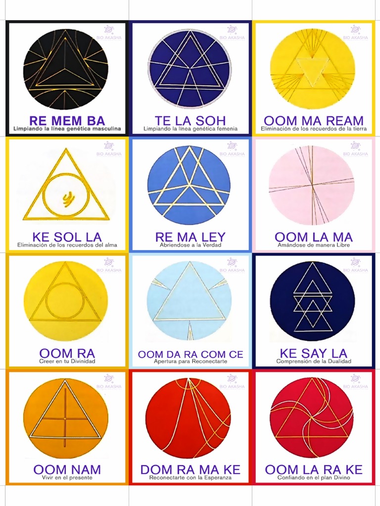 Codigos de Asistencia | PDF