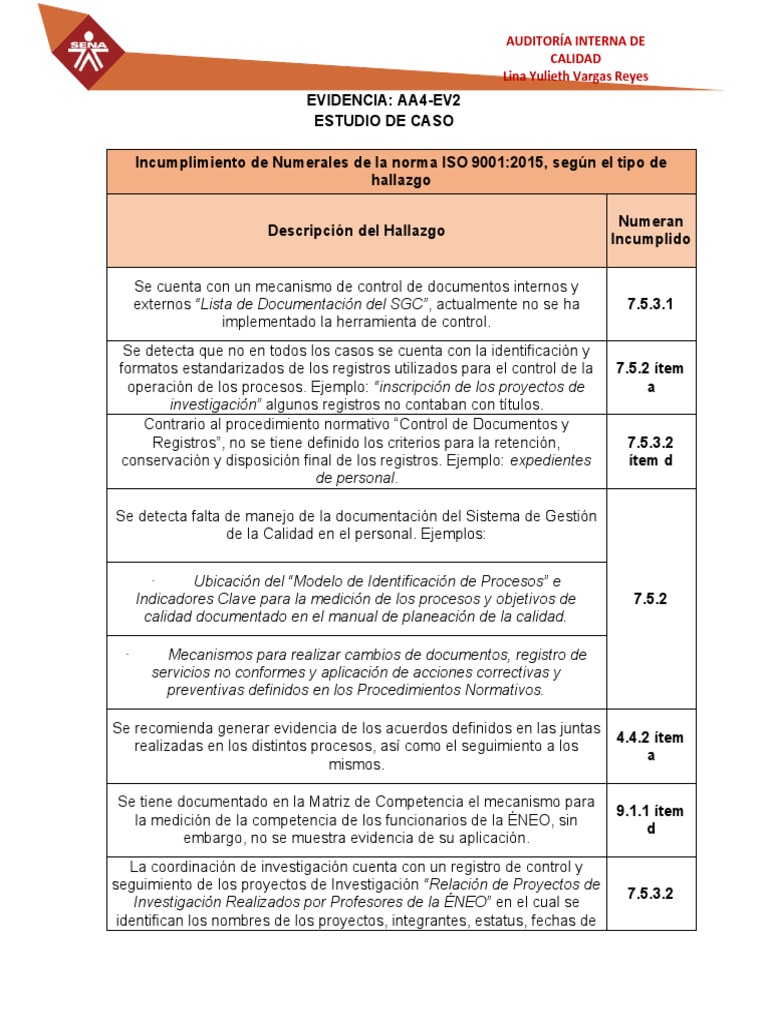 EVIDENCIA AA4-EV2 Estudio de Caso | PDF | Planificación | Plan de estudios